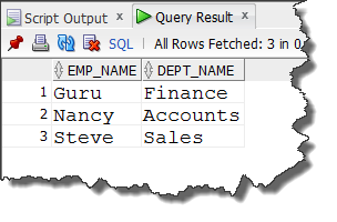 Full Outer Joins In SQL - RebellionRider