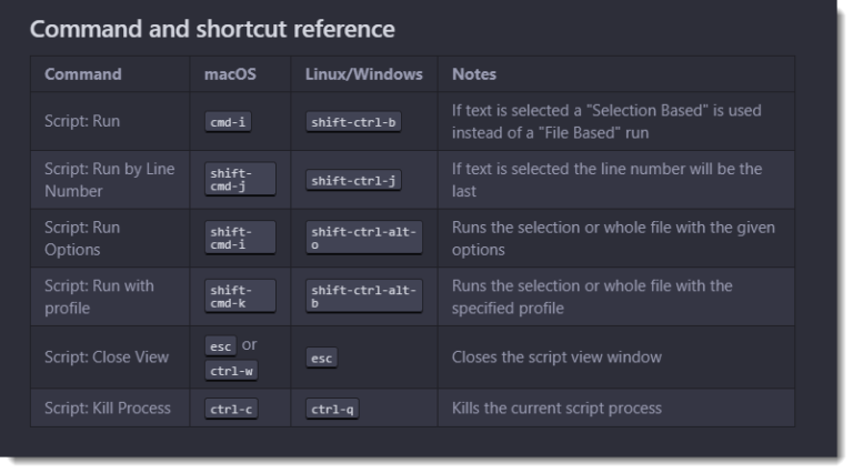 How To Setup Atom Editor For Python Programming - RebellionRider