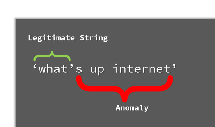 Single Line Strings In Python Programming - RebellionRider