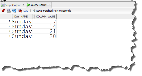How To Create Varrays As Database Object In Oracle Database 4095