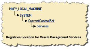 How To Uninstall Oracle Database 18c From Windows 10 - RebellionRider