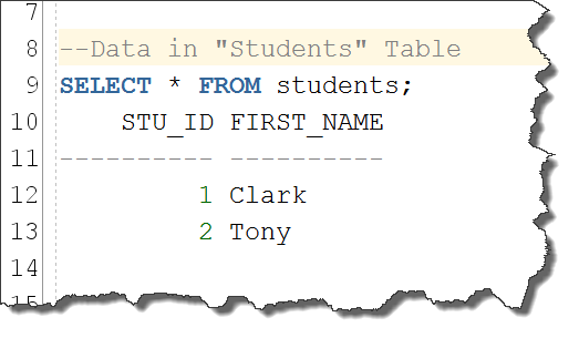 Anchored Datatype In PL/SQL - RebellionRider