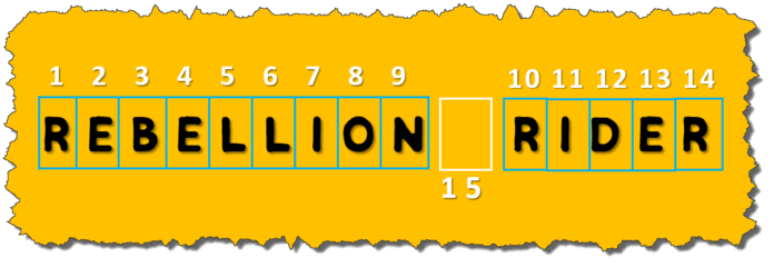 Single Line Strings In Python Programming - RebellionRider