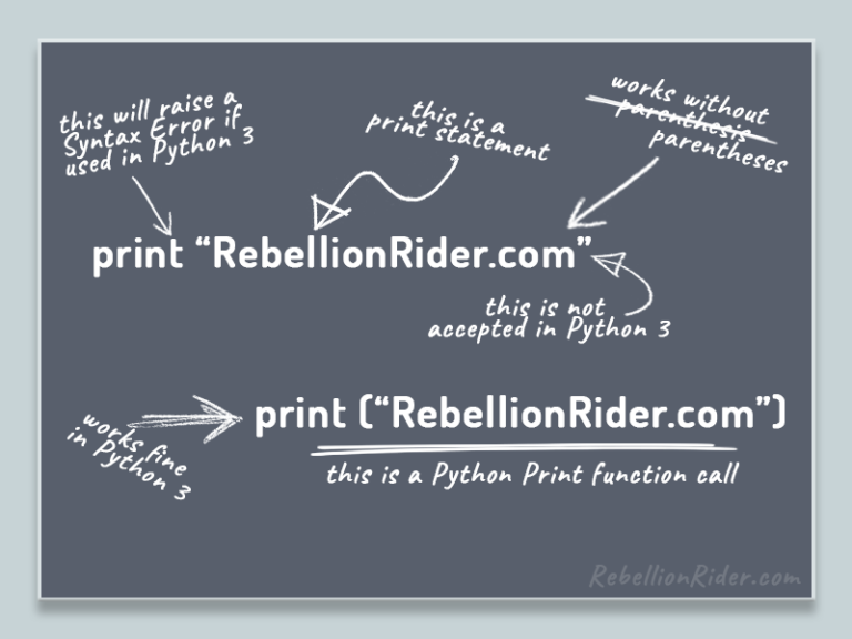 How To Bring The Best Out Of Python Print - RebellionRider
